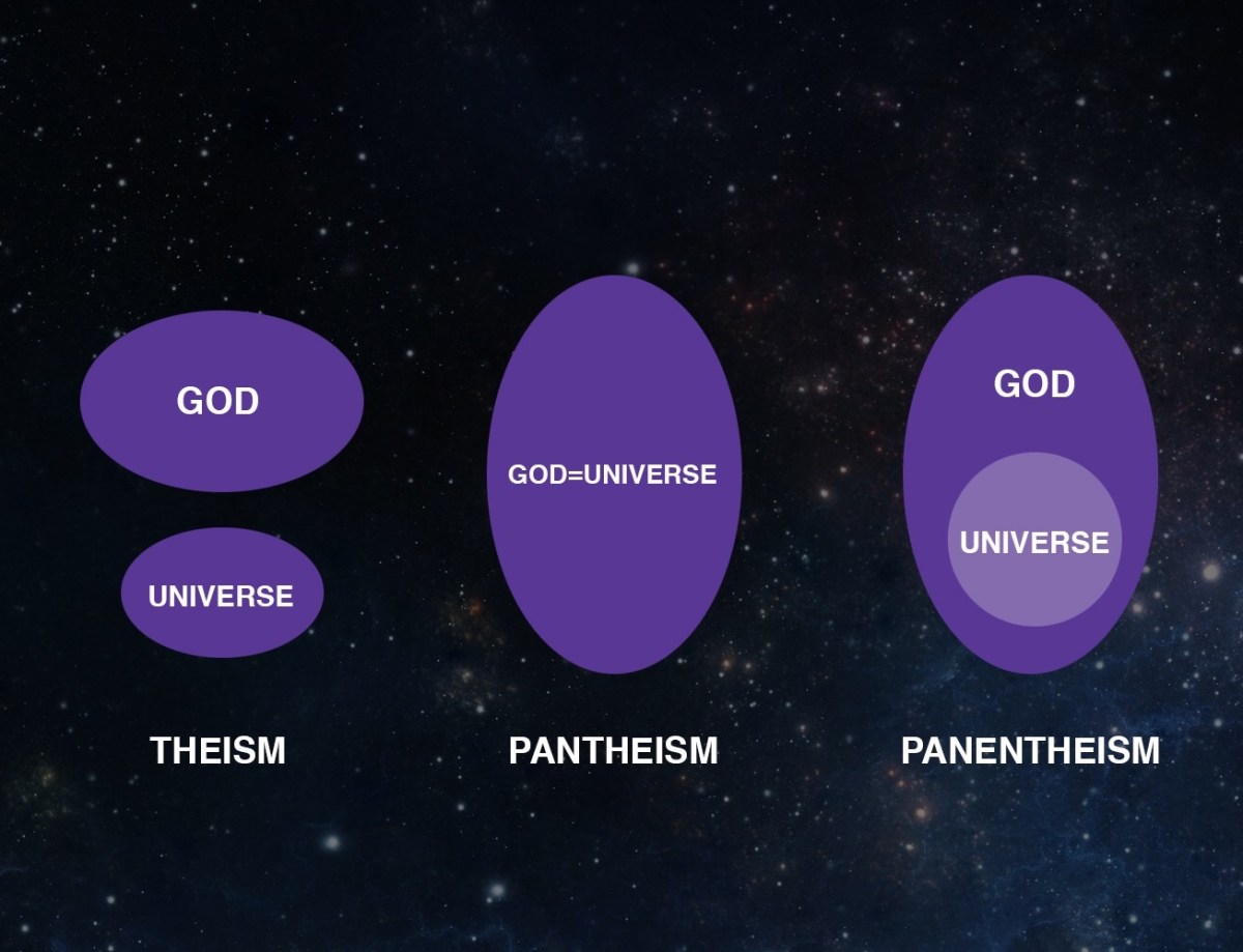 Panentheism – Silver Trumpets